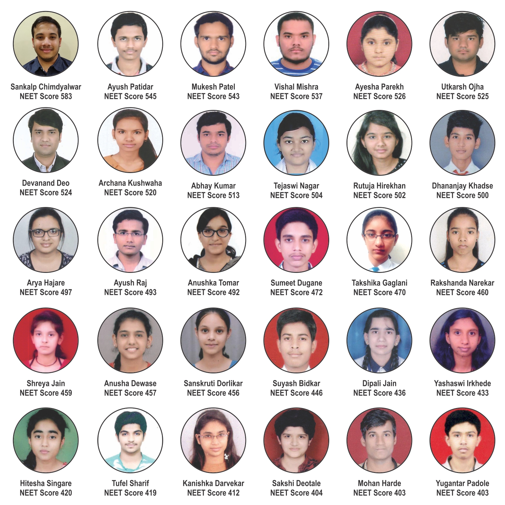 Results For NEET, IIT JEE | DDS Academy